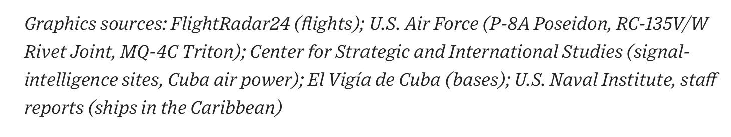 Surveillance Flights Around Cuba Picking Up In Pace - CDM - Human ...