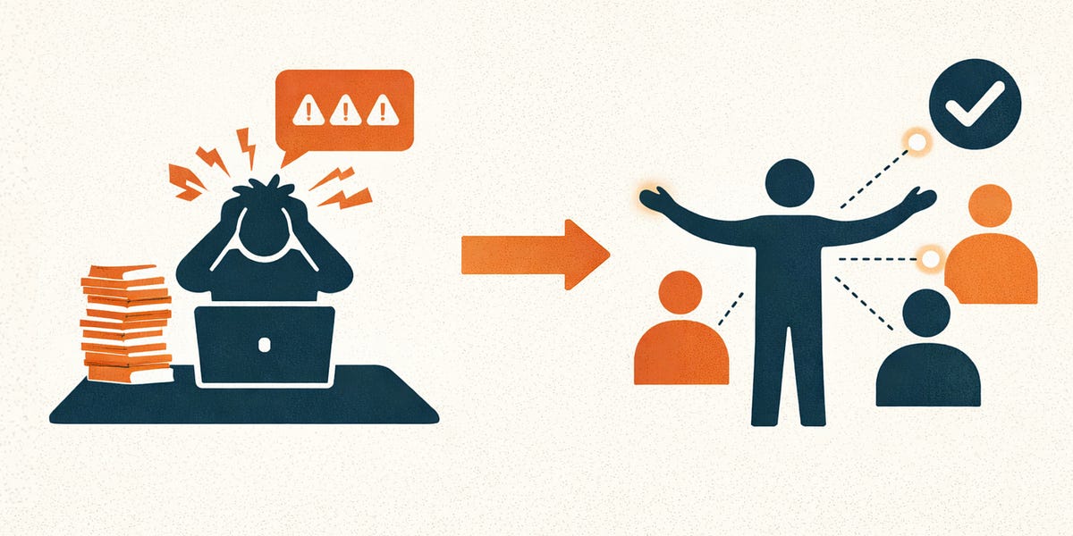 Scaling Your Impact as a Staff+ Engineer