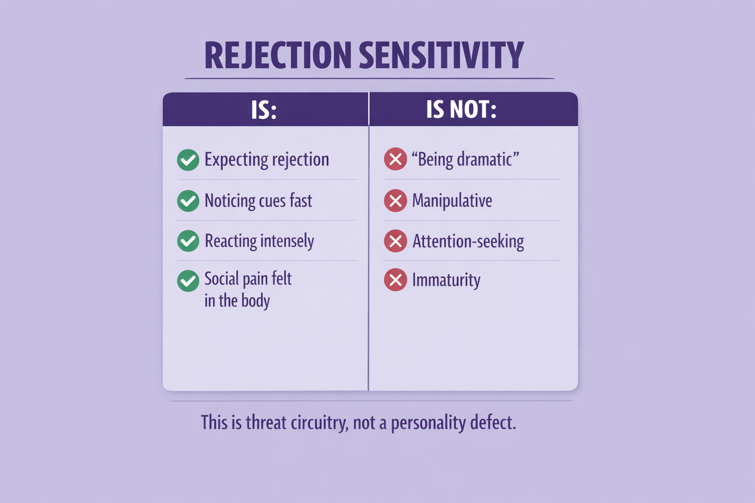 AuDHD + Rejection Sensitivity: When Your Brain Treats “Maybe” Like a ...