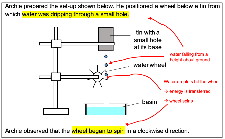 Approach to Answering Science Open-Ended Questions (OEQs)