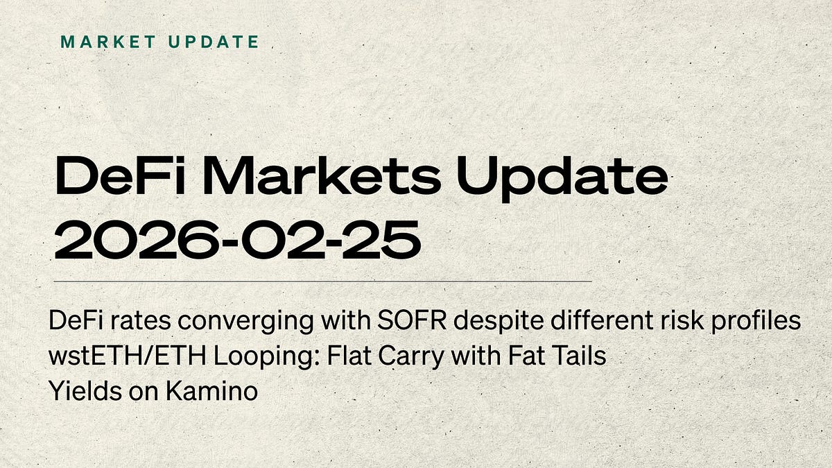 DeFi Markets Update 2026-02-25 - by Romi