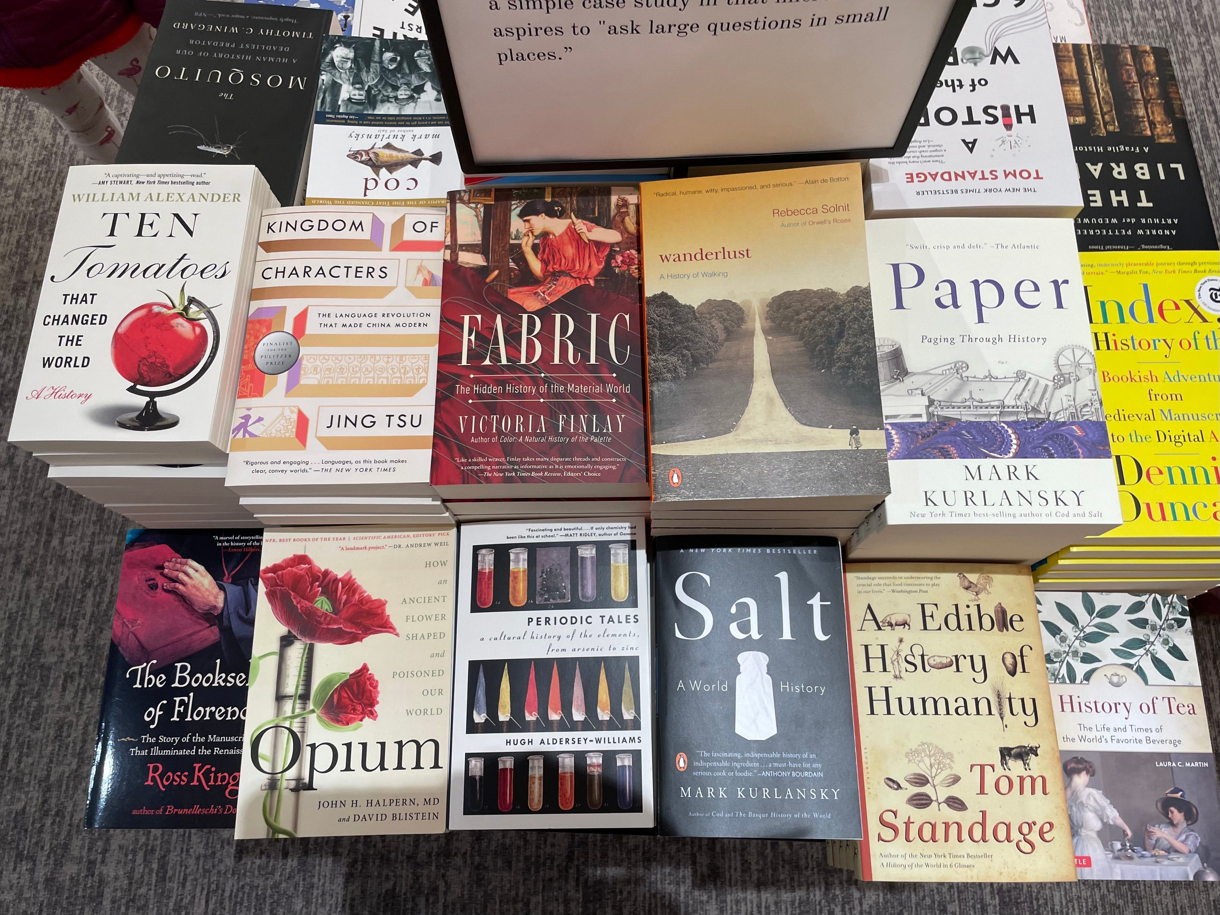 Ask Me Anything - by Paul Lukas - Inconspicuous Consumption