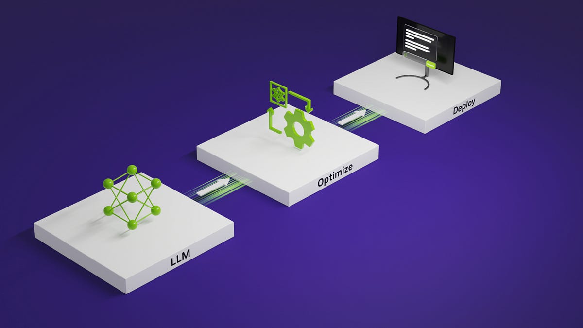 LLM Inference Reading List - Top 3 Papers and 3 Blogs