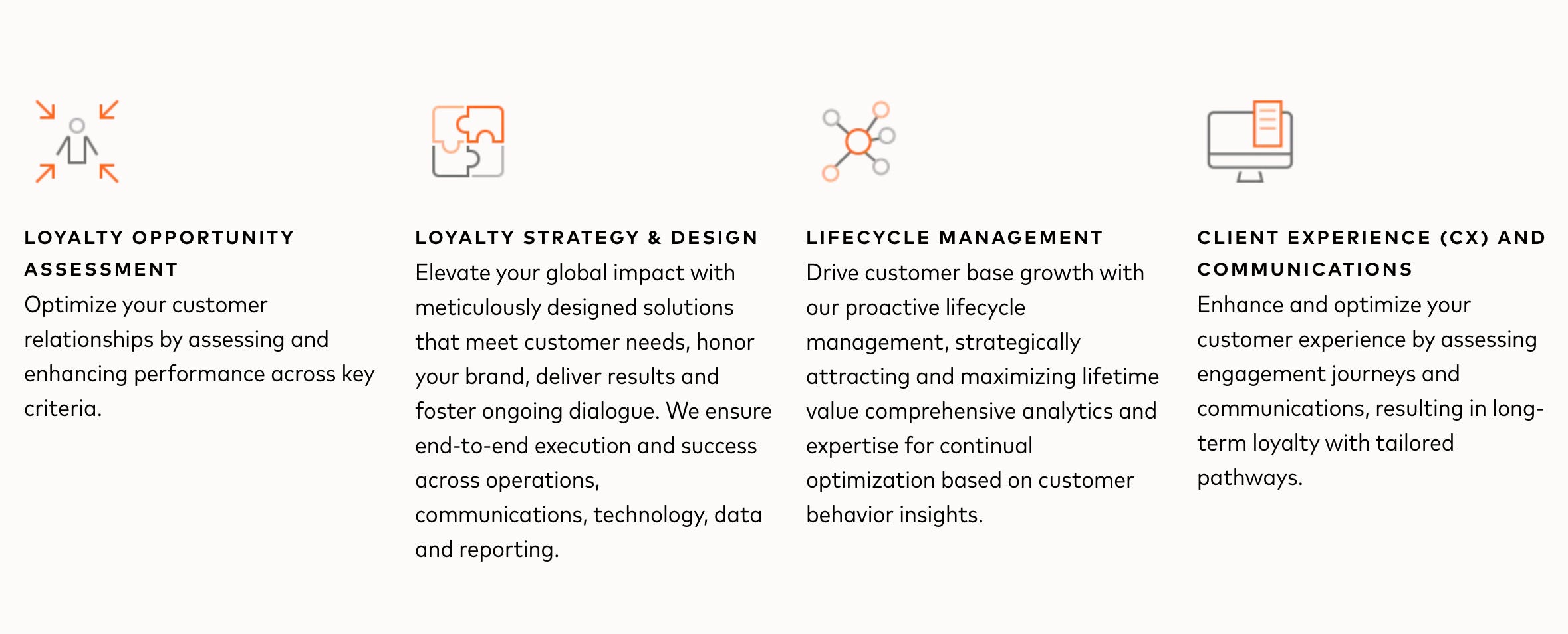Deep Dive: Mastercard’s Value-Added Services And Solutions: By Sam Boboev