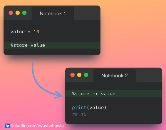 Transfer Variables Between Jupyter Notebooks