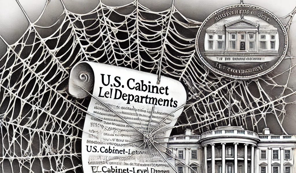 🏛️ U.S. Cabinet-level Departments and the Executive Office of the President