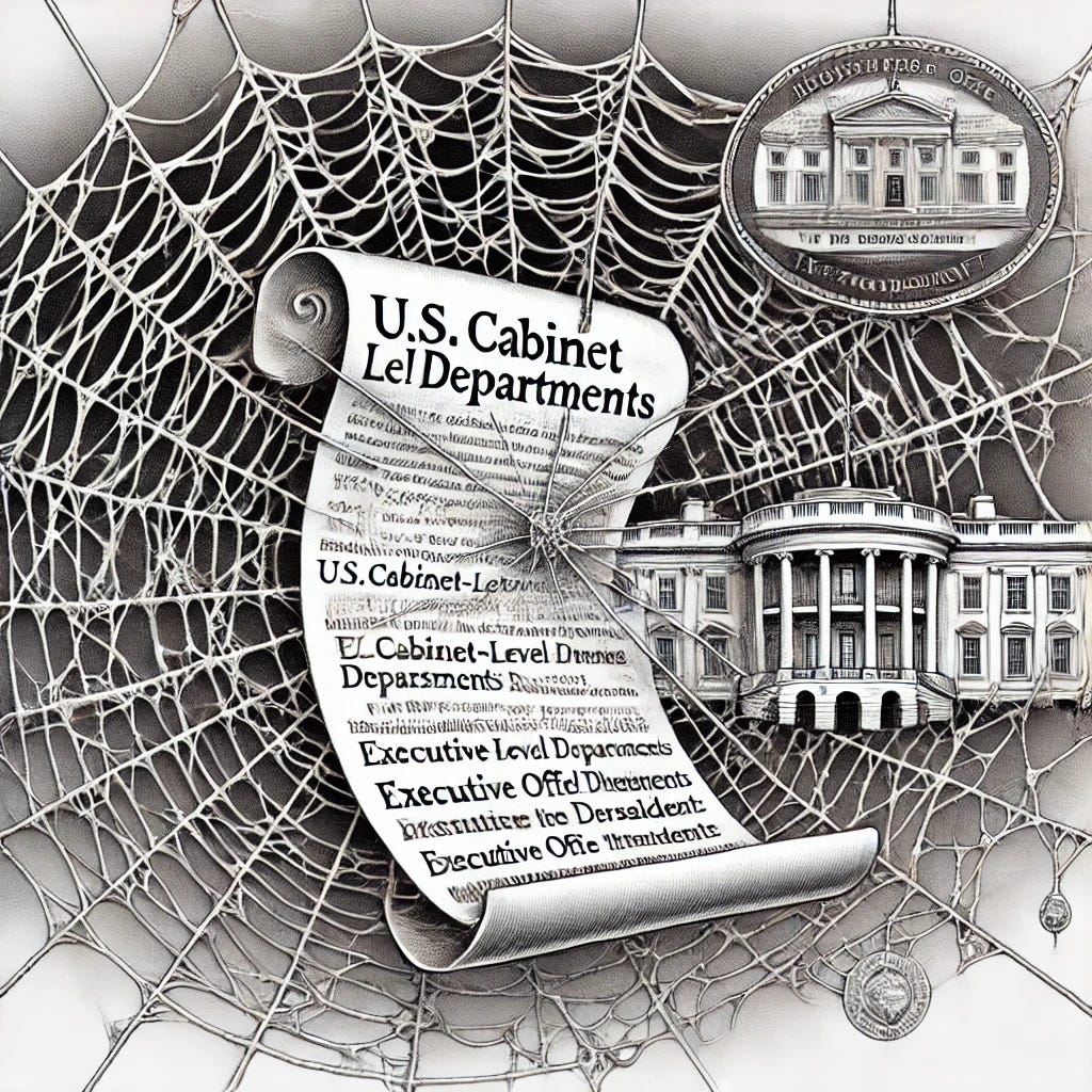 🏛️ U.S. Cabinet-level Departments and the Executive Office of the President