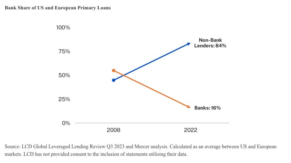 Ken Kencel - Art of the Covenant