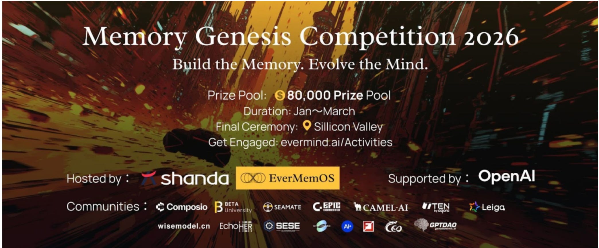 How to Give Claude Code Memory - by Hemant Pandey
