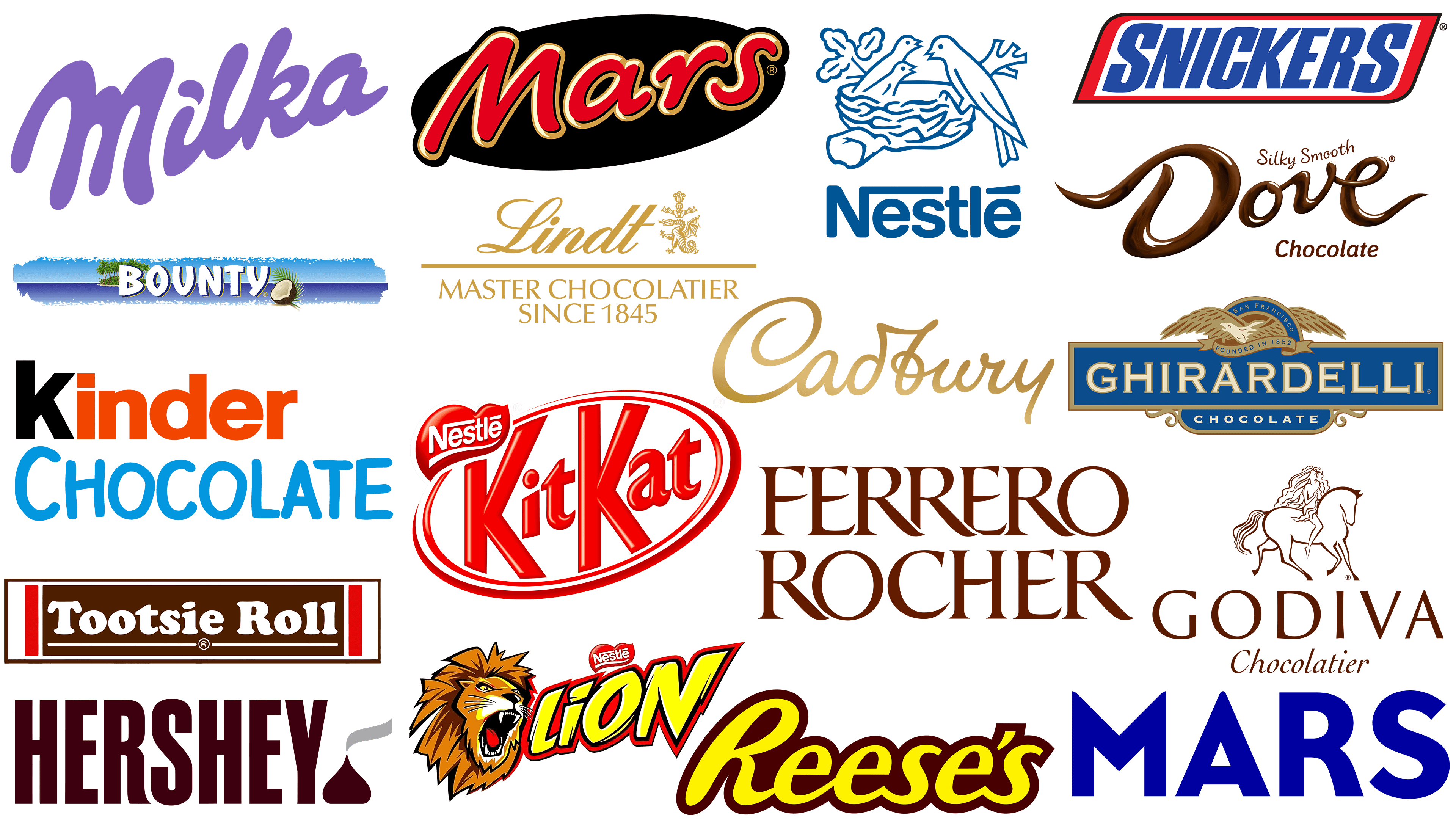 Inside Feastables: The Business Behind MrBeast's Chocolate Empire