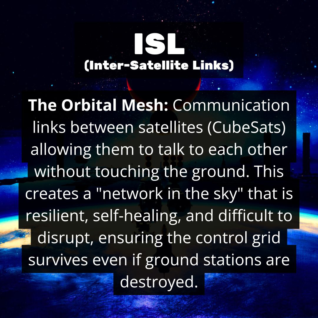 6G White Paper (Pt. 9): Internet of Space-Things (IoST) & CubeSats