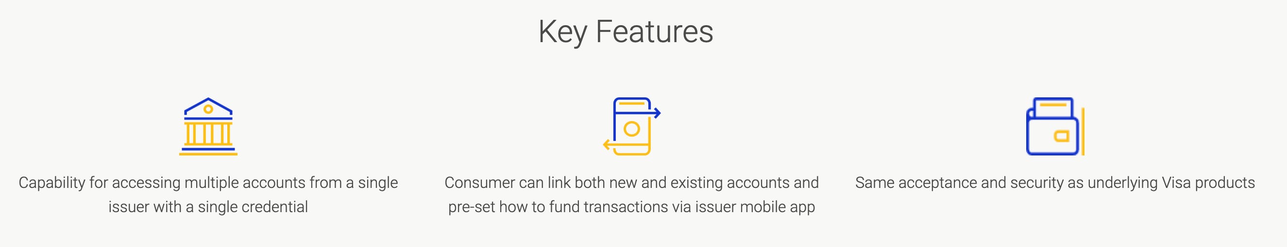 Deep Dive: Visa Flexible Credential vs Mastercard One Credential