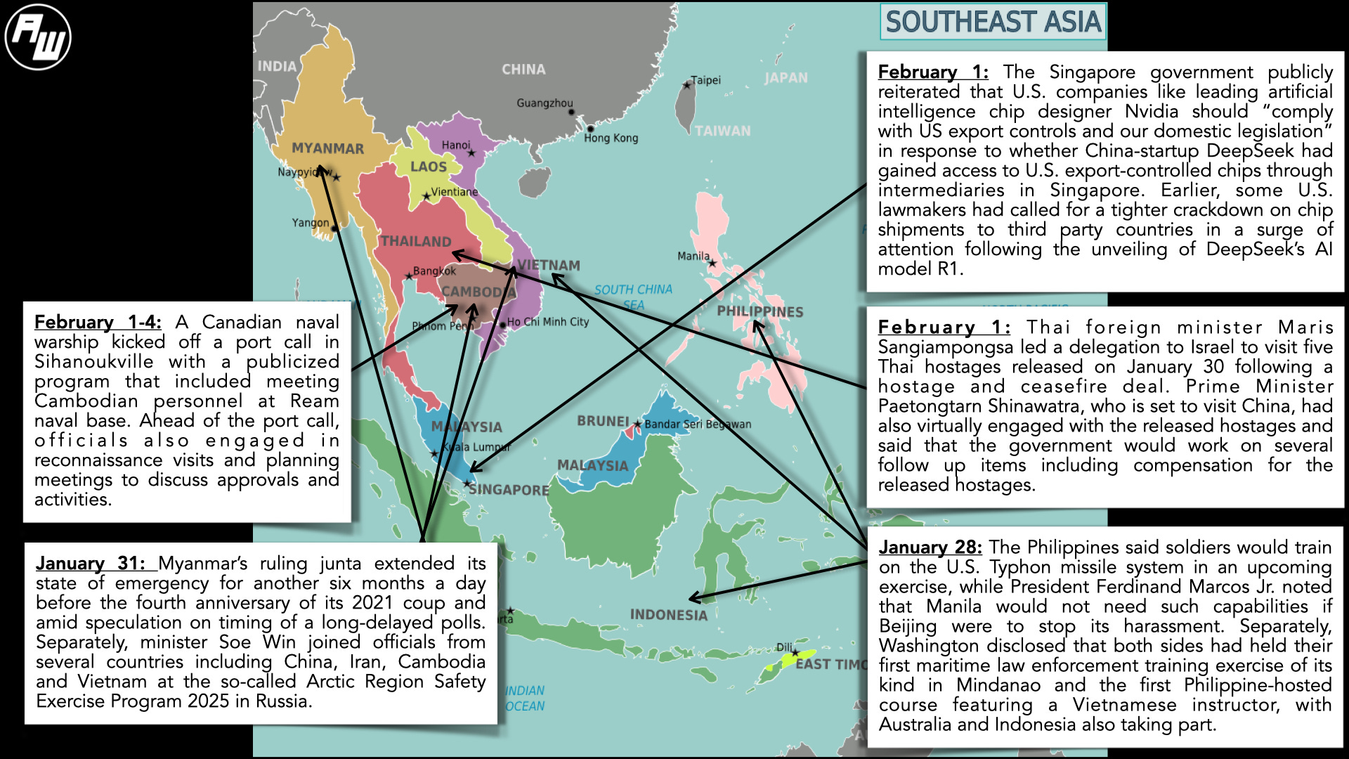 New Vietnam Digital Vision Future After World Economic Forum 2025