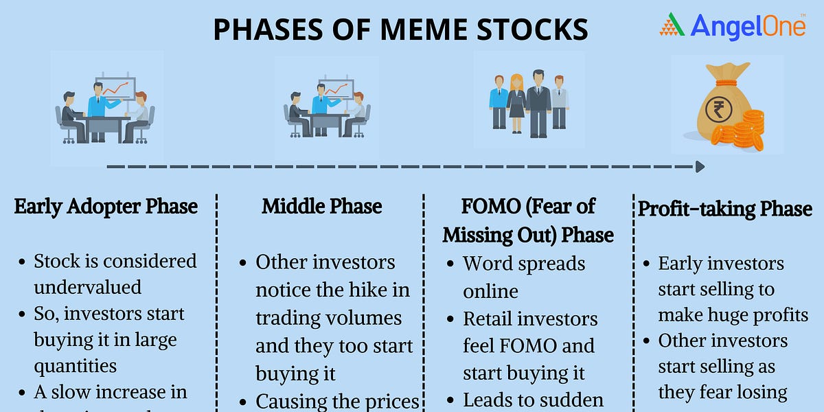 Don’t Get Burned by the Meme Hype: The Truth About Opendoor