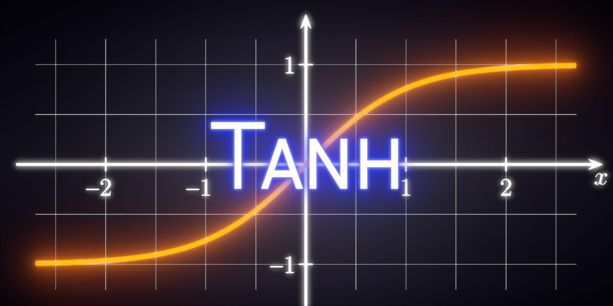 Functions: Tanh - by Xor - GM Shaders