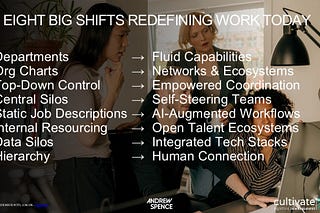 Work3 - The Future of Work | Matteo Cellini | Substack