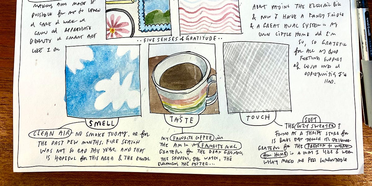 Week of Drawing Gratitude, Day 1 of 7