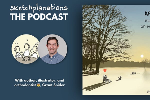 Sketchplanations | Jono Hey | Substack