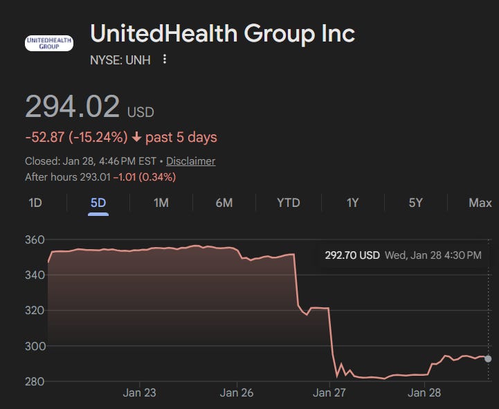 More evidence from coast to coast that American medicine may be on an ...