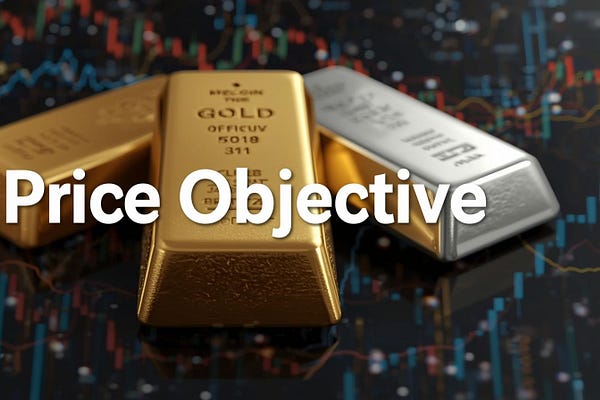 Rambus Chartology | David Tablish | Substack