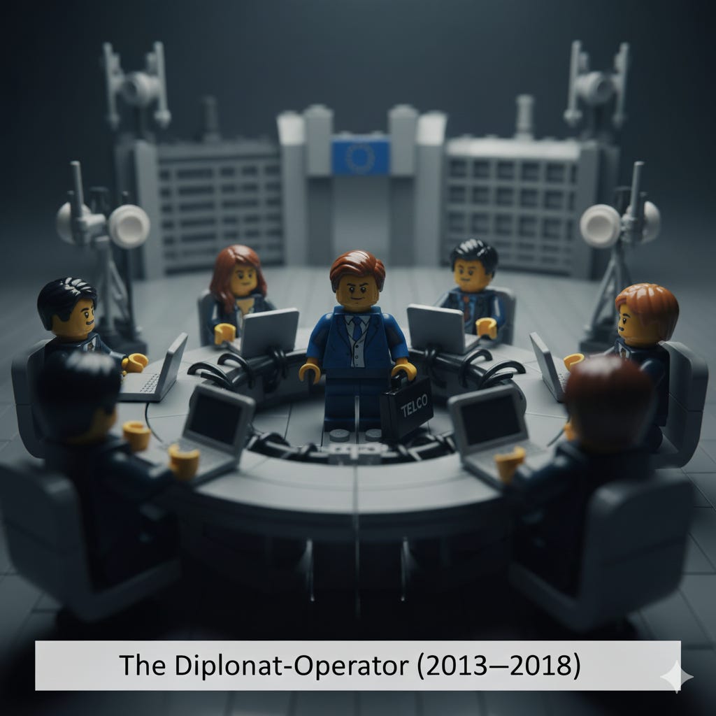 The Evolution of the Telco CEO: 2000–2025