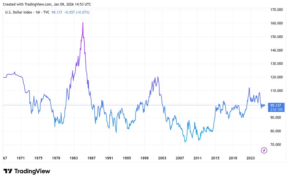 Comments - The Dollar Has Claws - by Bill Bonner