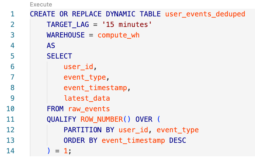 Cut Snowflake Pipeline Complexity Using Dynamic Tables