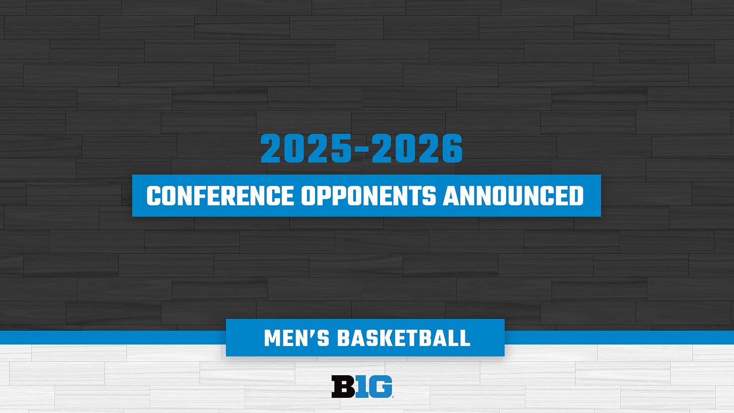 2025-26 Big Ten Conference Preview