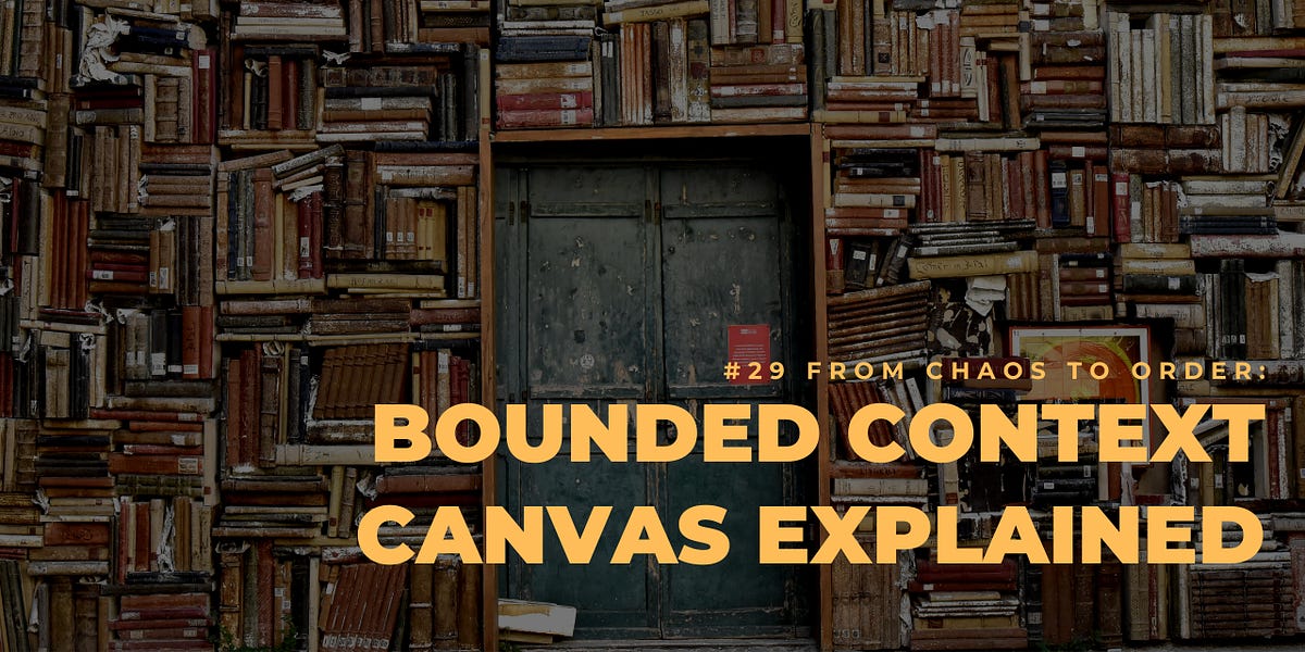 #29 From Chaos to Order: Bounded Context Canvas Explained