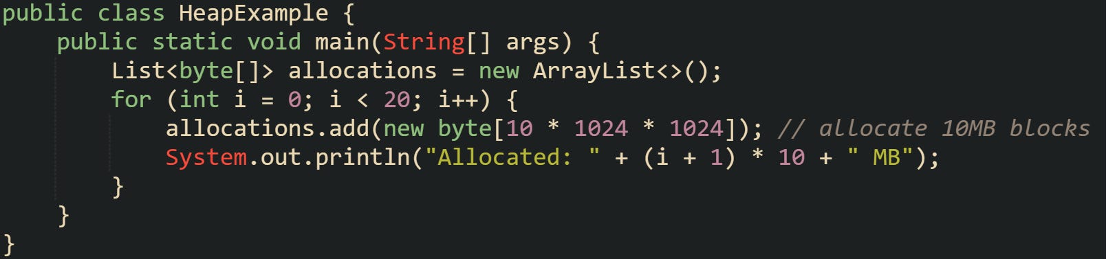 Memory Footprint Tracking in Spring Boot Production Environments