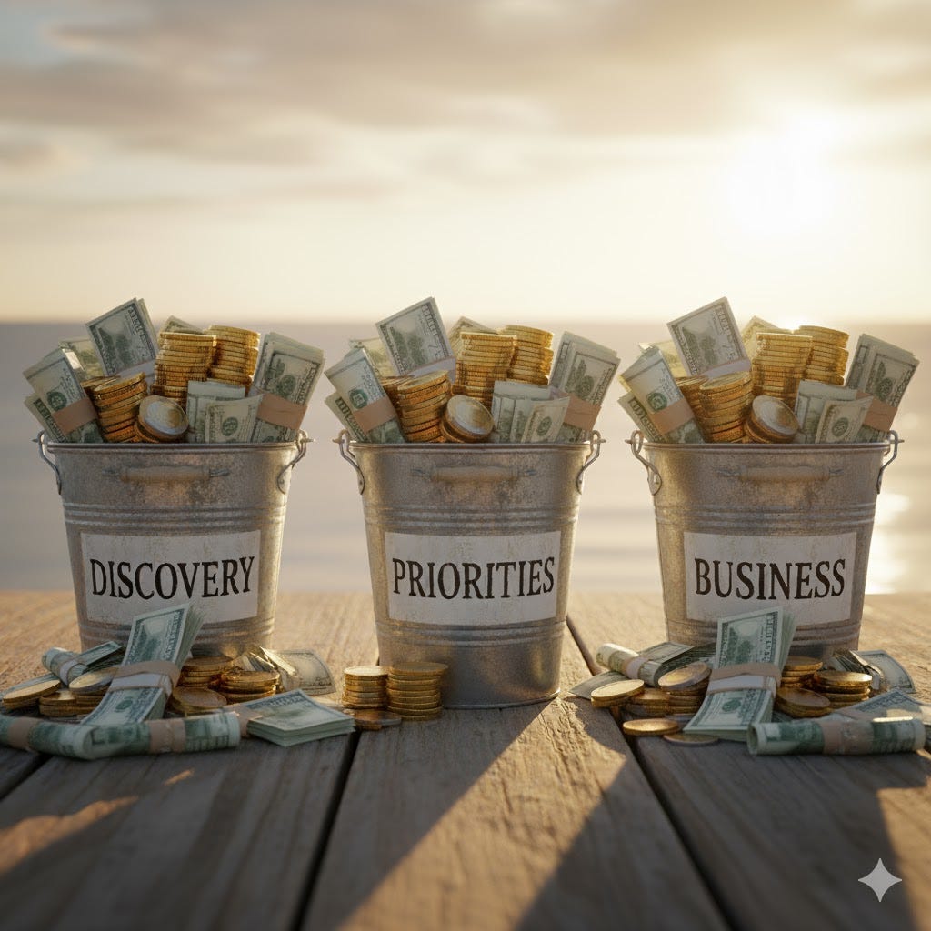 The three-bucket problem - by Ben Johnson