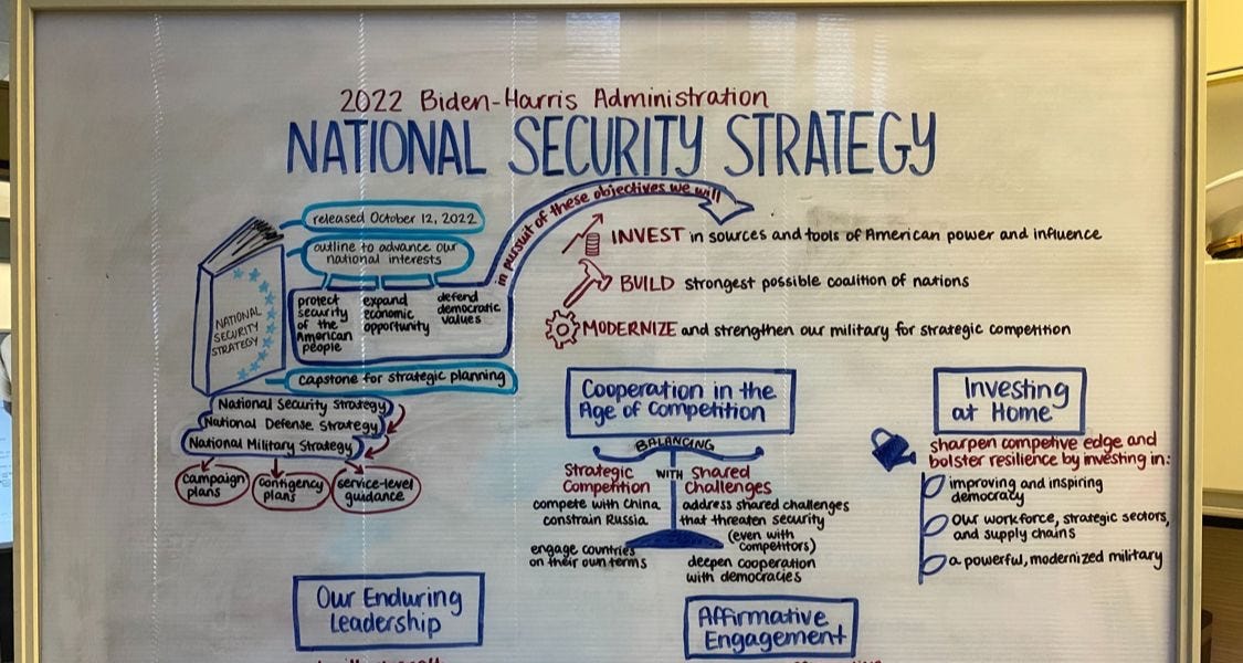 national security strategy framework