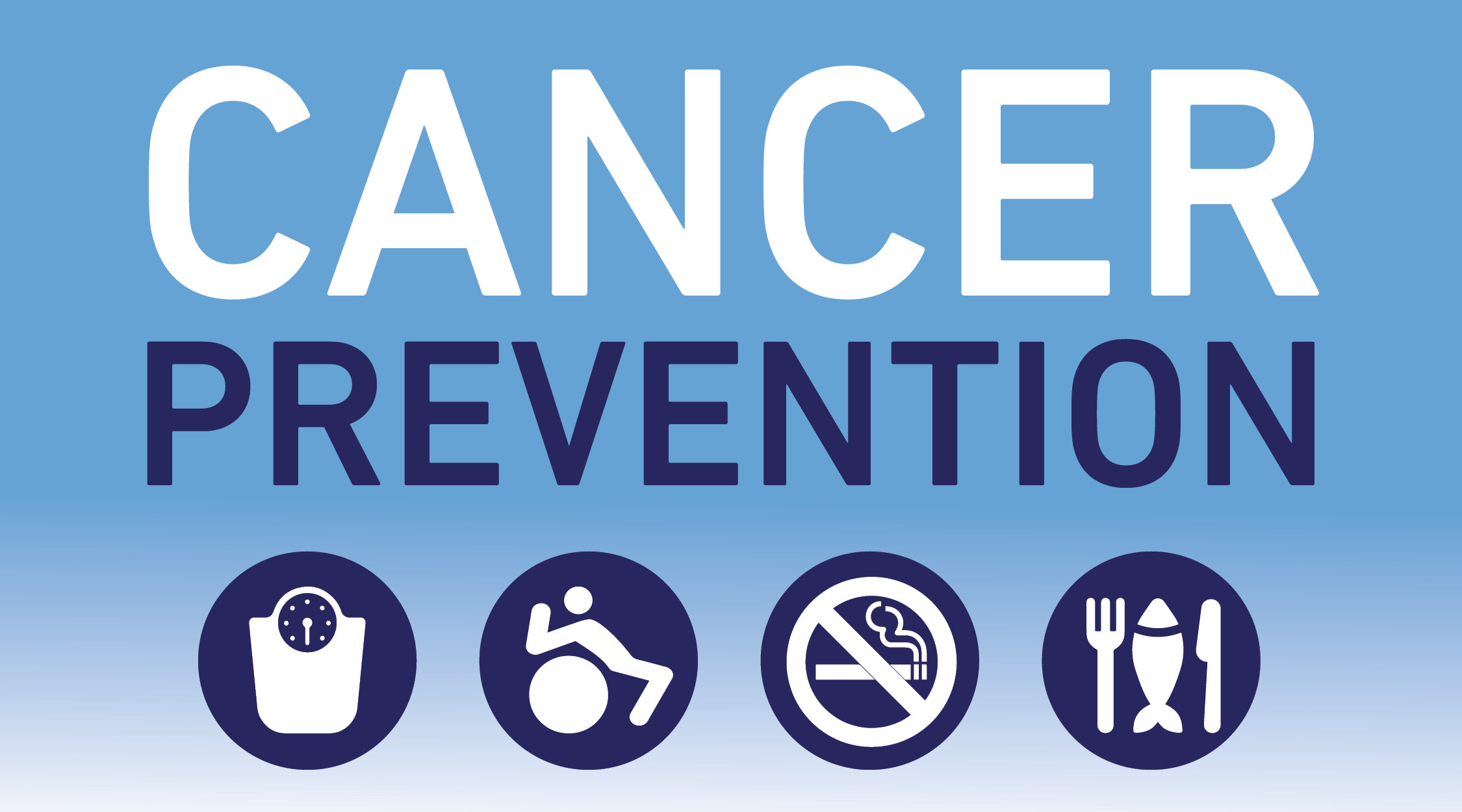 Cancer a Preventable Disease. How do you prevent Cancer?