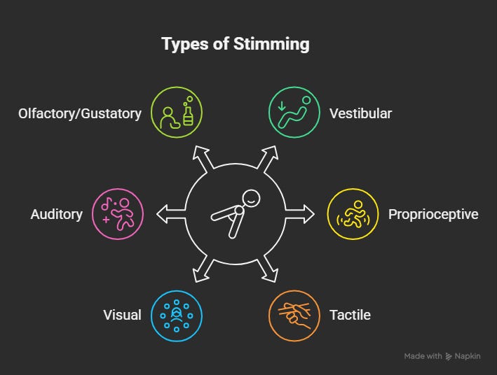 The Language Your Body Speaks: A Deep Dive into Stimming