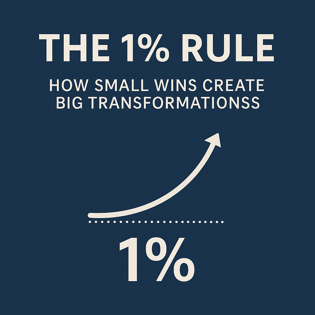 The 1% Rule: How Tiny Daily Improvements Compound Into Massive Results
