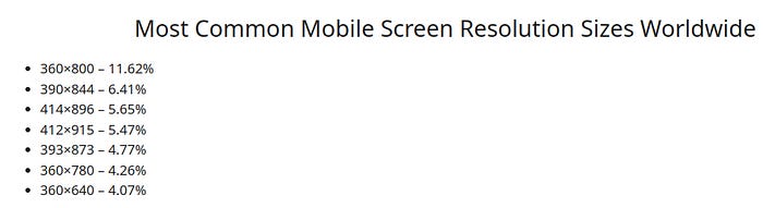 Mastering Responsive Design: The Ultimate Guide to Screen Sizes