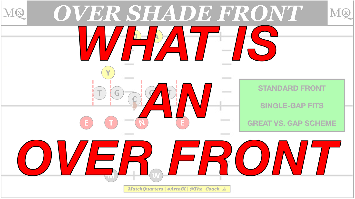 What is an Over Front? - MatchQuarters by Cody Alexander