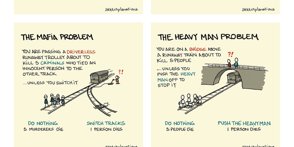 The Trolley Problem - by Jono Hey - Sketchplanations