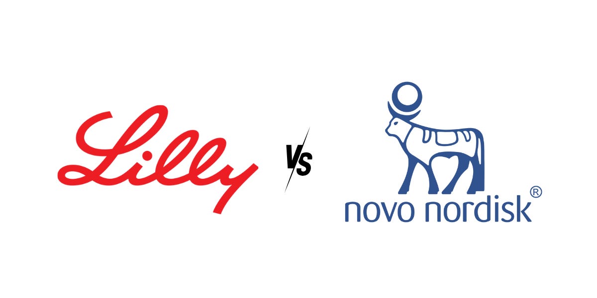 Eli Lilly vs Novo Nordisk Oral GLP-1 battle