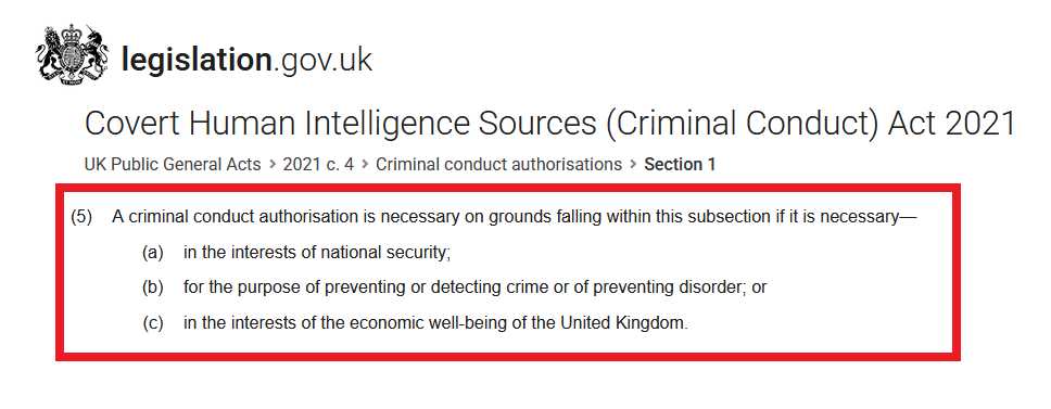 CHIS-Covert Human Intelligence Source - Biologyphenom