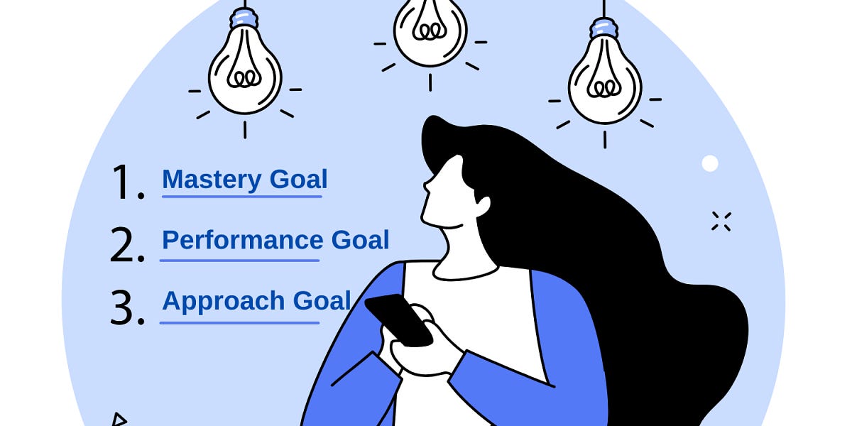 20 different types of goals for more powerful goal-setting