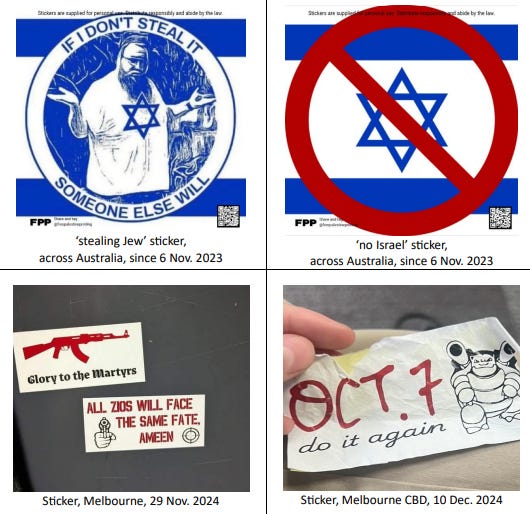 ECAJ's 2025 Anti-Jewish Incidents Report Reveals Sustained Crisis in ...
