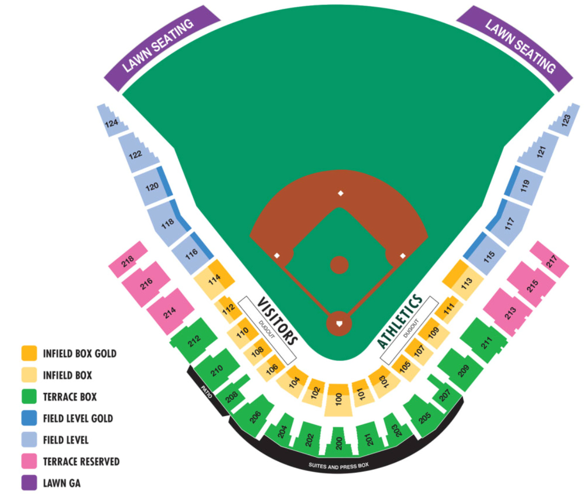 Hohokam Stadium Spring Training Guide