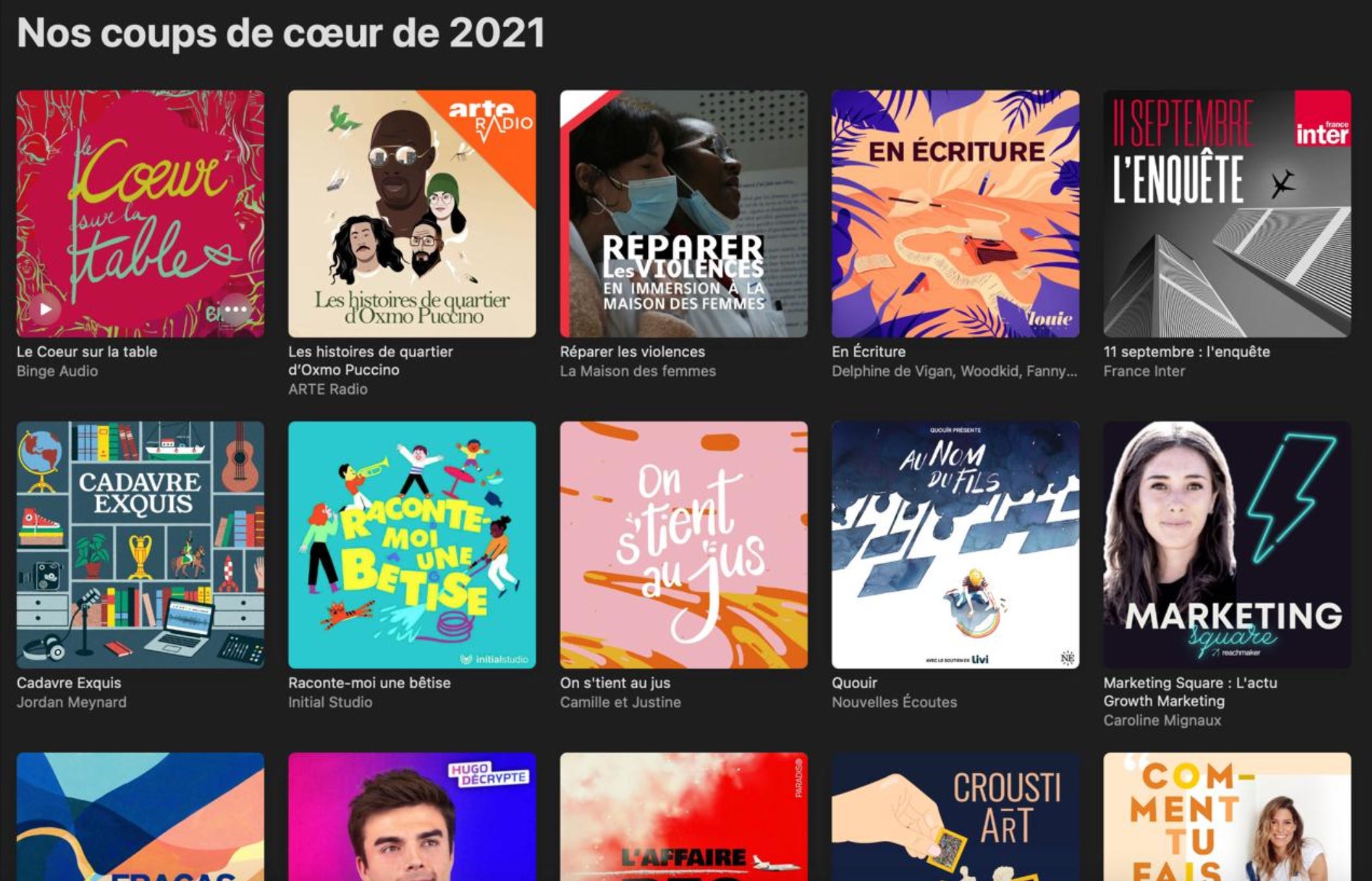 5 Leviers de Personal Branding dont personne ne parle