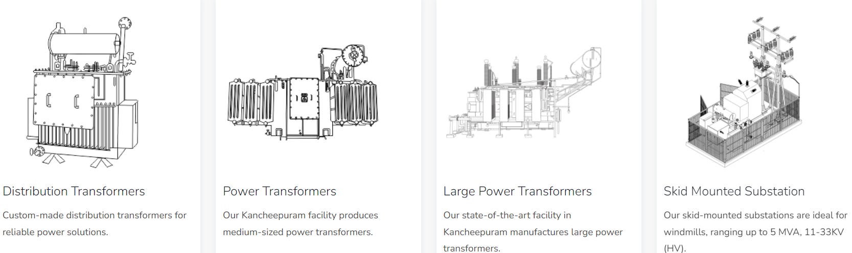 Indo Tech Transformers: PAT up 102% & Revenue up 24% in 9M-25 at a PE of 36