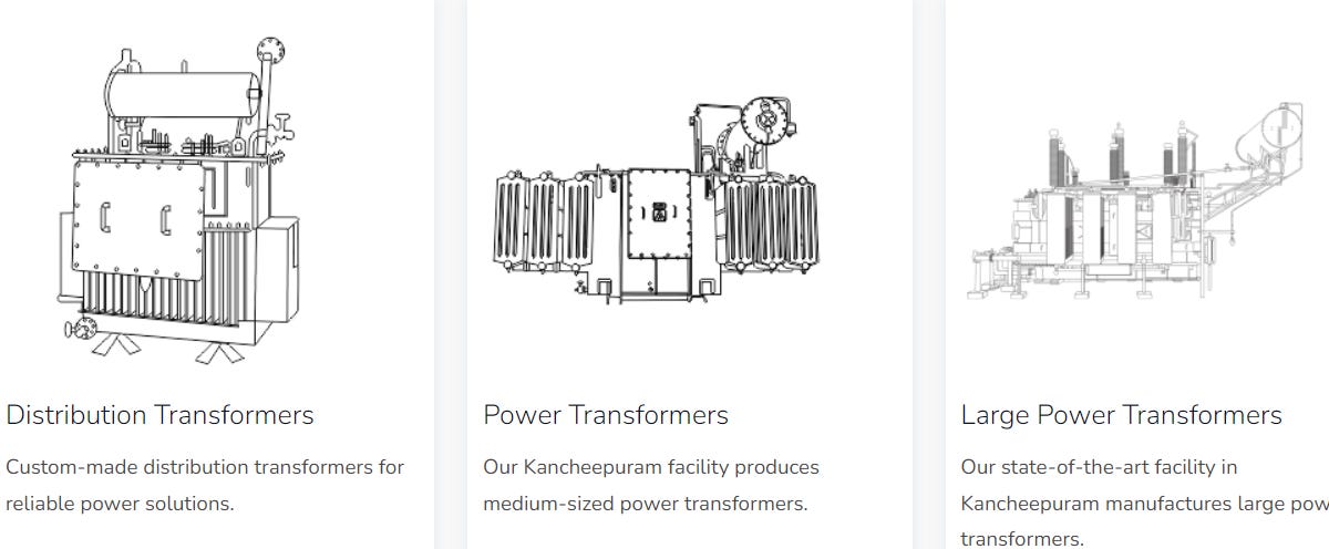 Indo Tech Transformers: PAT up 102% & Revenue up 24% in 9M-25 at a PE of 36