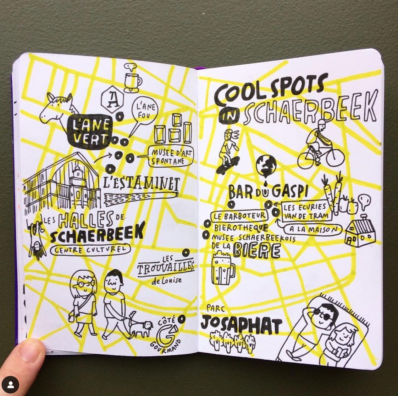How to start and keep and illustrated journal