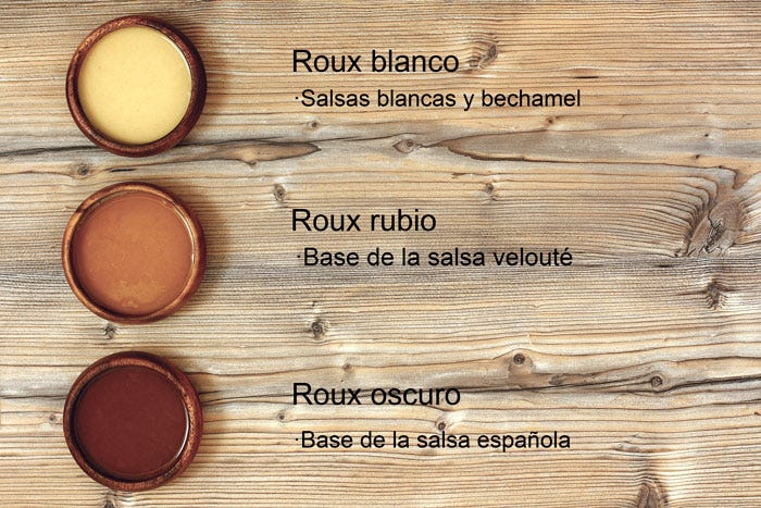 Qué es y cómo se hace un roux - by Marta Miranda