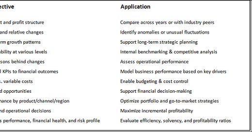 CMAVIETNAM’s Substack | Substack