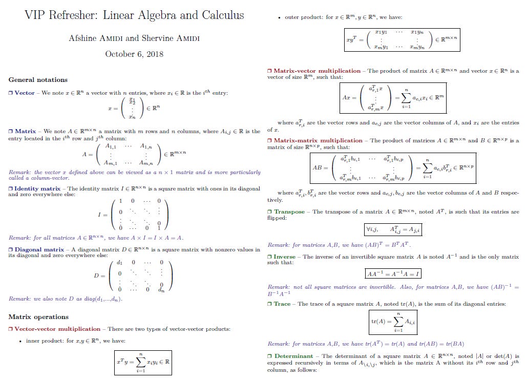 Machine Learning Cheatsheets - by Rohit Kumar Tiwari
